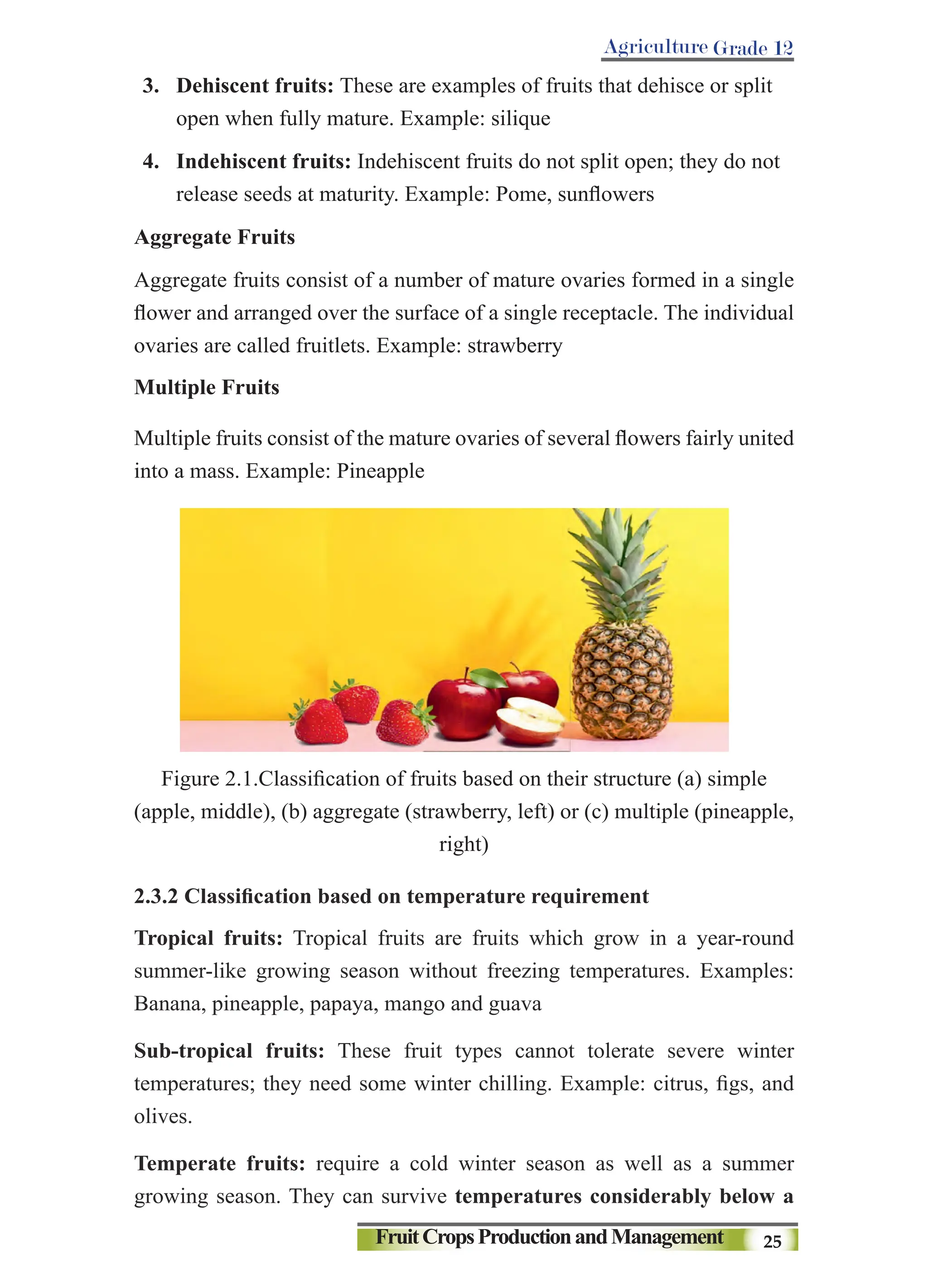 G12-Agriculture-STB-2023-web.pdf Agriculture text book | PDF