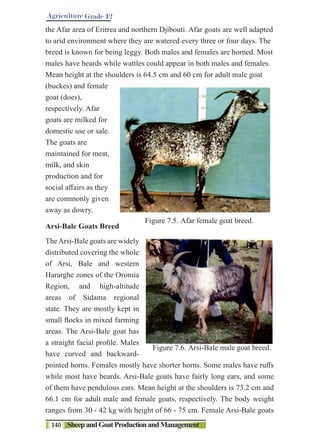 G12-Agriculture-STB-2023-web.pdf Agriculture text book | PDF
