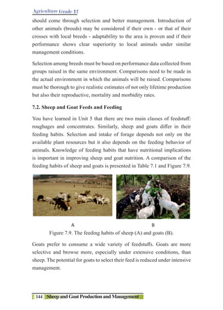 G12-Agriculture-STB-2023-web.pdf Agriculture text book | PDF