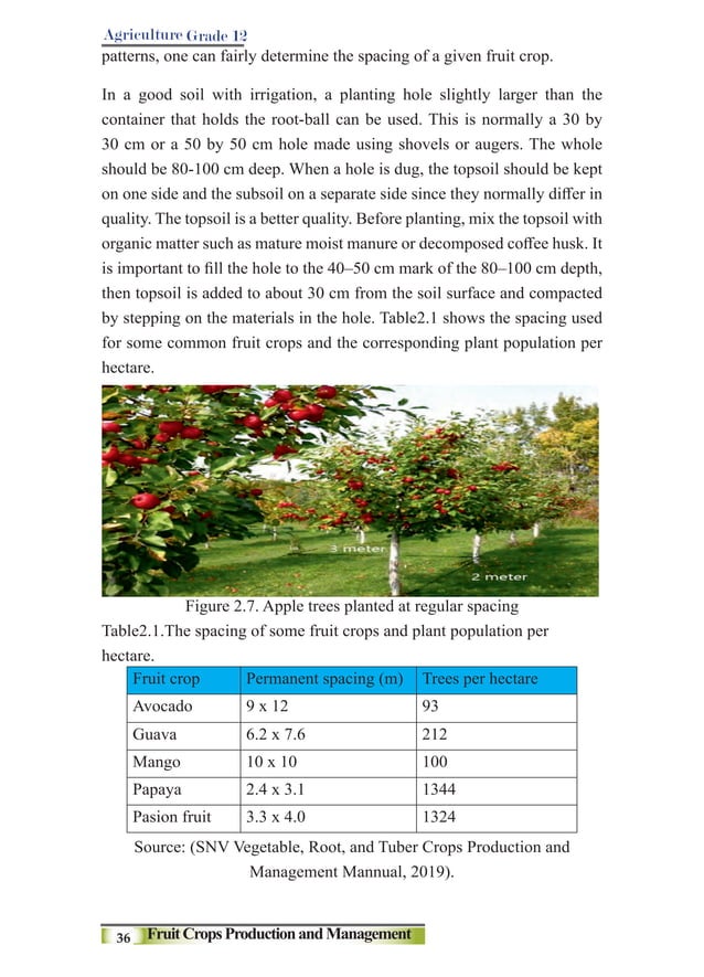 G12-Agriculture-STB-2023-web.pdf Agriculture text book | PDF