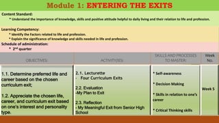 G12-CGP-ORIENTATION.pptx