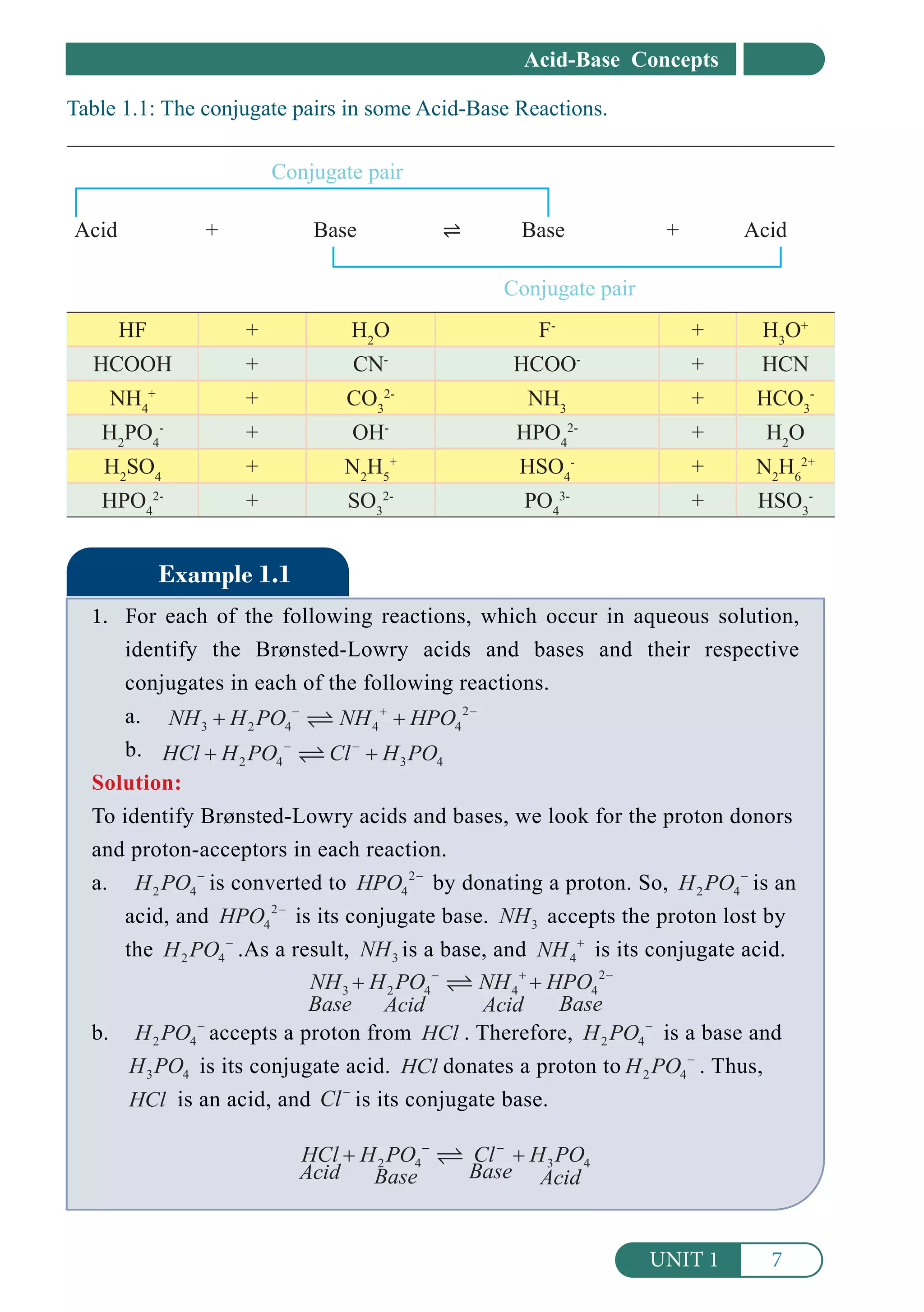 G12-Chemistry-STB-2023-web.pdf | Chemistry | Science