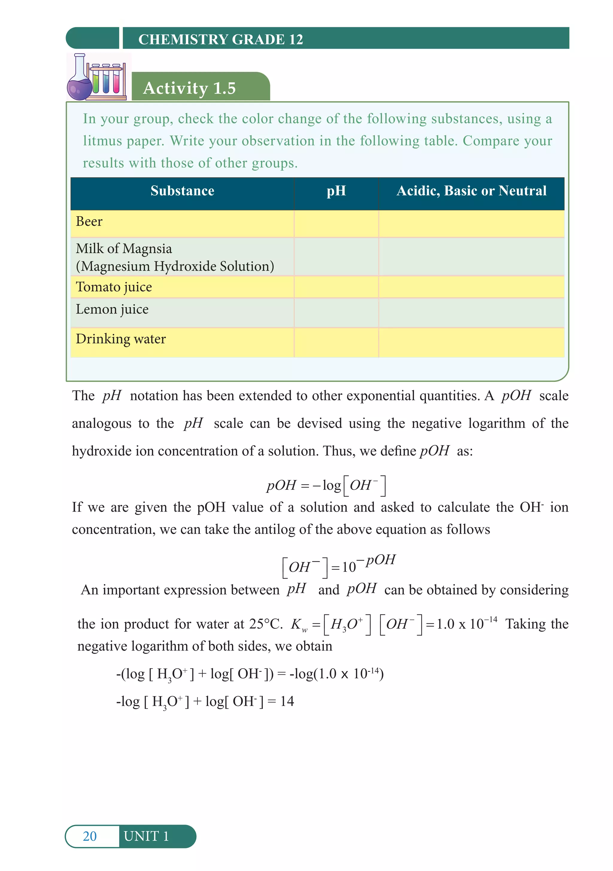 G12-Chemistry-STB-2023-web.pdf | Chemistry | Science