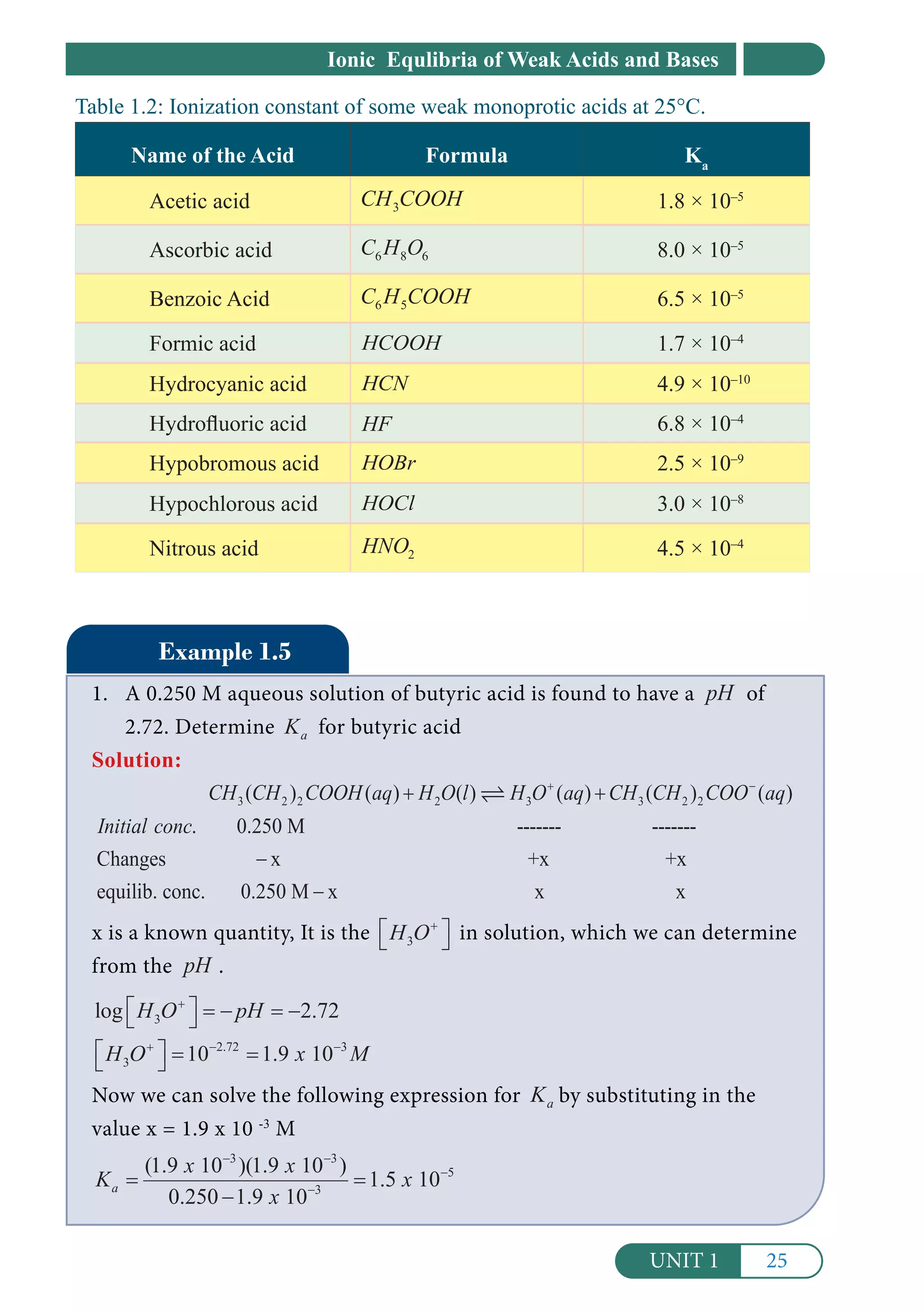 G12-Chemistry-STB-2023-web.pdf | Chemistry | Science