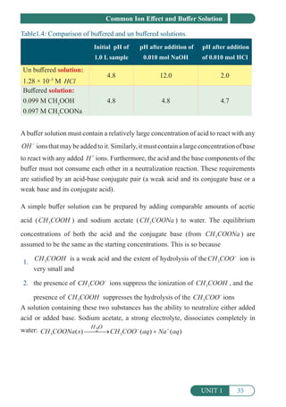 G12-Chemistry-STB-2023-web.pdf