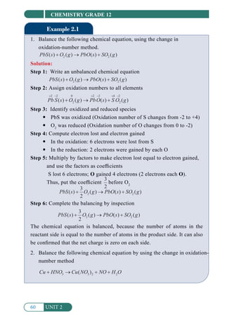 G12-Chemistry-STB-2023-web.pdf