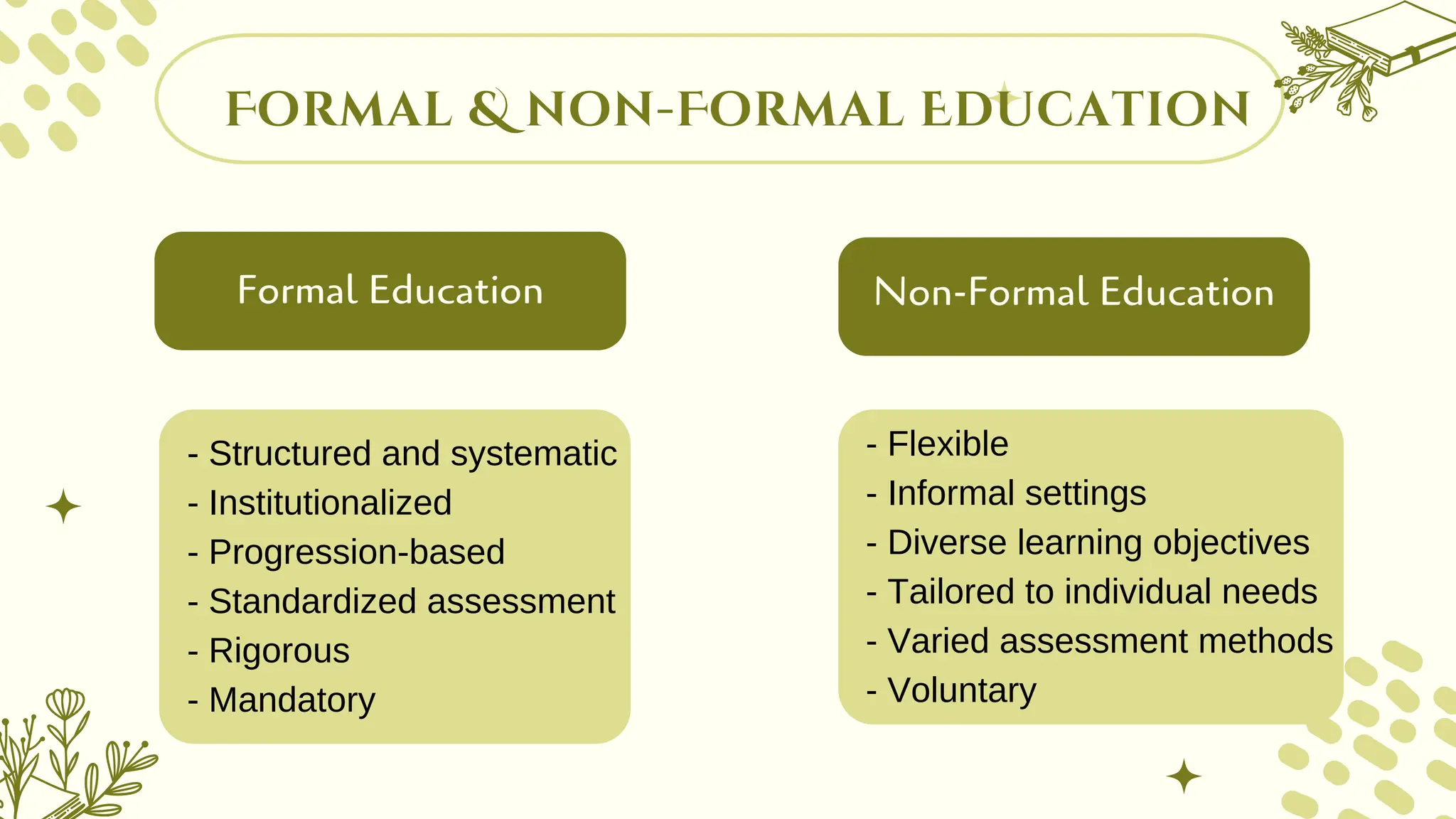The Domains of Development Communication | PPT