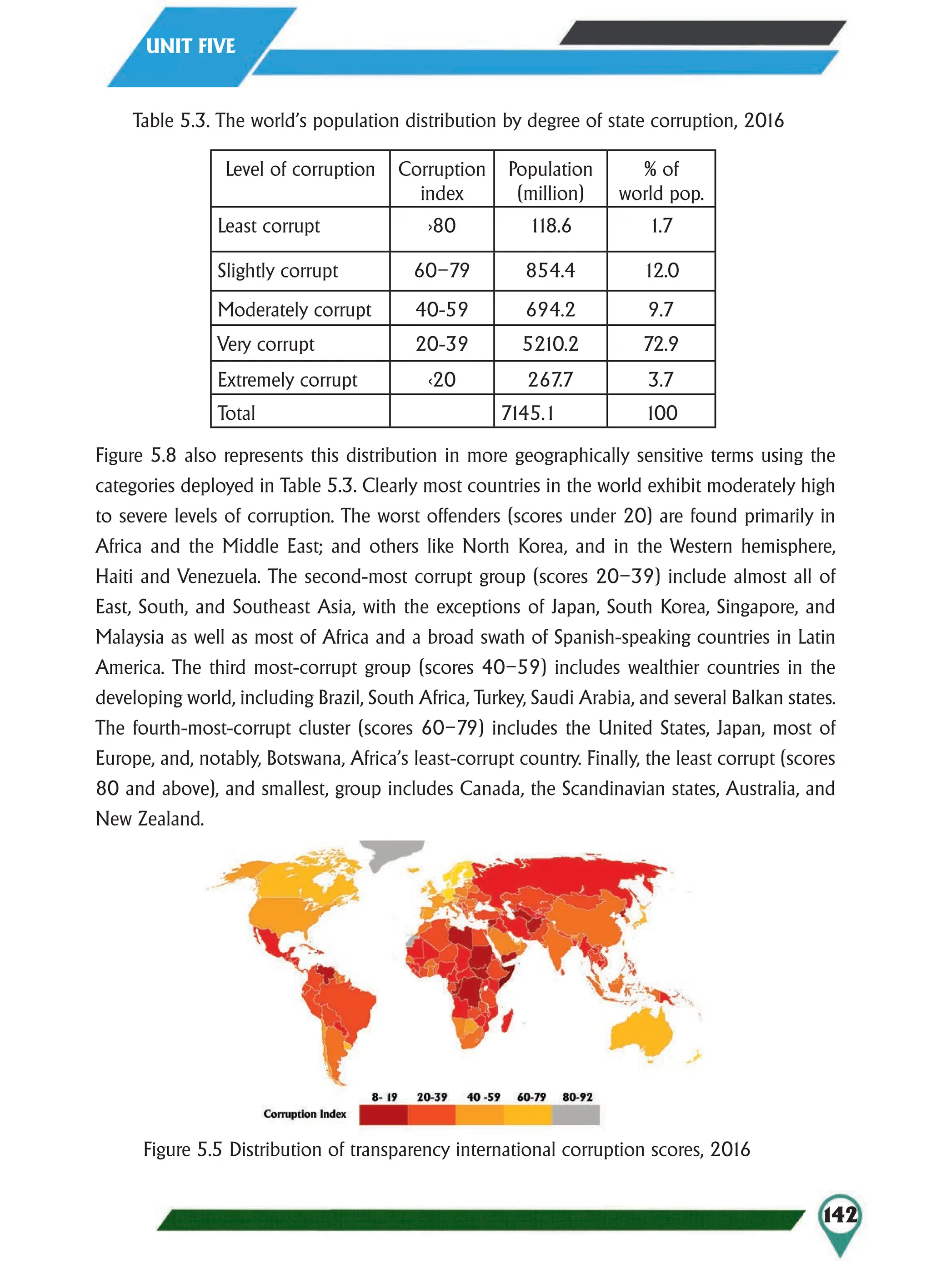G12-Geography-STB-2023-web.pdf UNIT FOUR | PDF