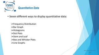 G12 graders - Graphing Distributions (Quantitative).pptx