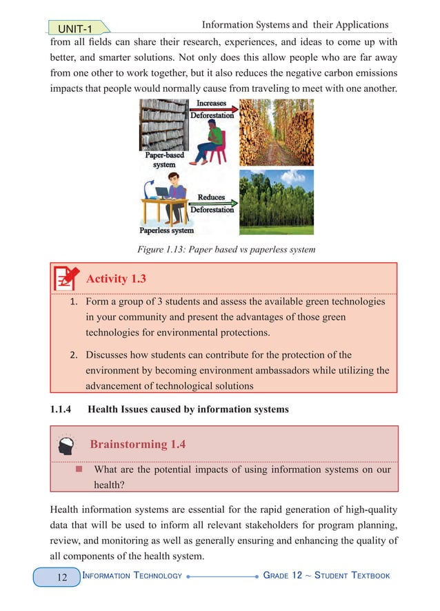 G12-IT this is information technology text for all | PPT