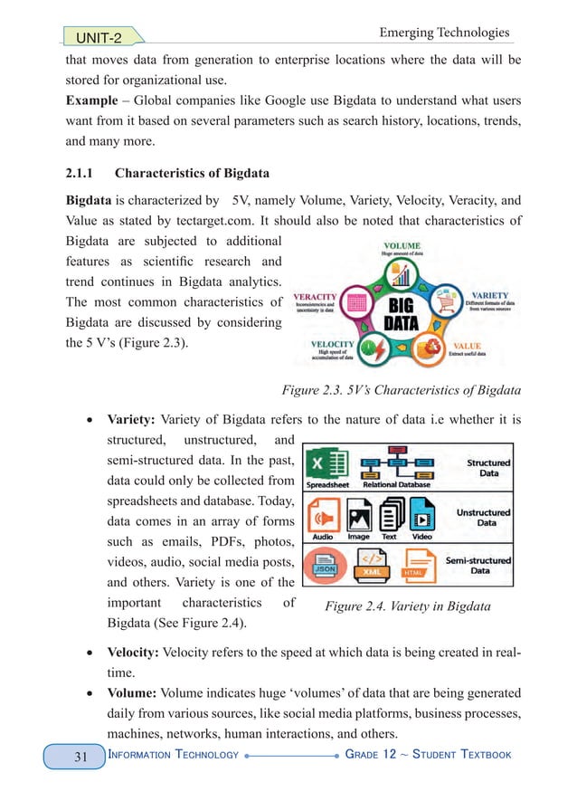 G12-IT this is information technology text for all | PPT