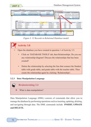 G12-IT this is information technology text for all | PDF