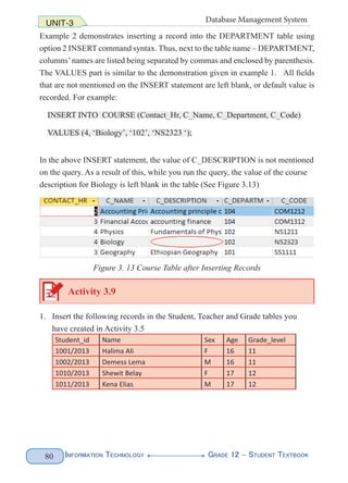 G12-IT this is information technology text for all | PDF