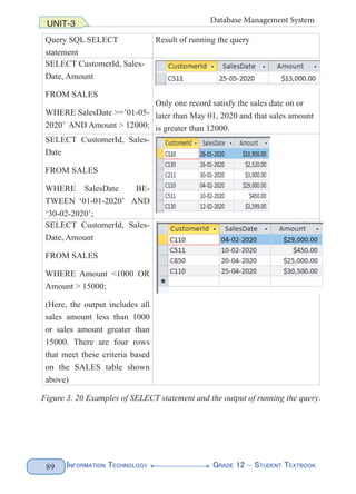 G12-IT this is information technology text for all | PDF