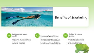 Lesson for SHS-G12-AQUATIC ATIVITIES- SNORKELING.pptx
