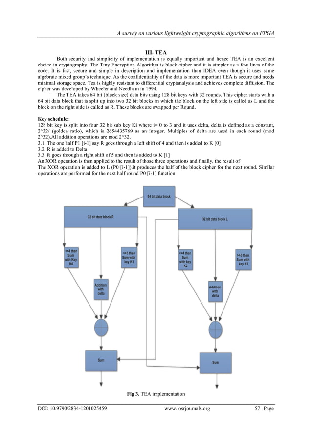 A Survey On Various Lightweight Cryptographic Algorithms On Fpga Pdf