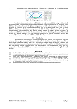 Optimum Location of EDFA based on Eye Diagram, Q-factor and Bit Error Rate Metrics | PDF ...