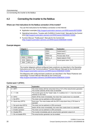 G120 cu250 s2_kba1_0414_eng_en-us | PDF