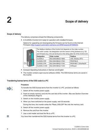 G120 cu250 s2_kba1_0414_eng_en-us | PDF