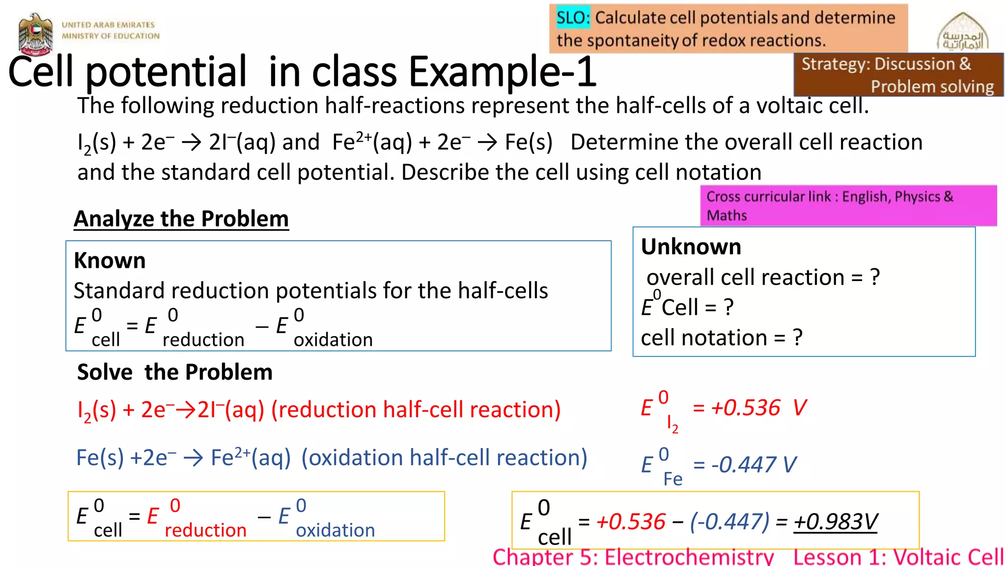 G12A Chapter 5 Section 5.1 Voltaic cell (1).pptx