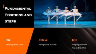 GRADE12_BRIEF HISTORY OF CLASSICAL BALLET | PPTX