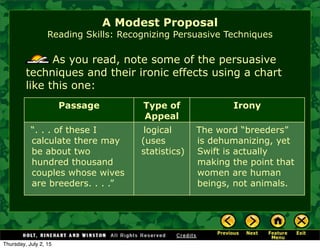 A Modest Proposal Introductin | PDF