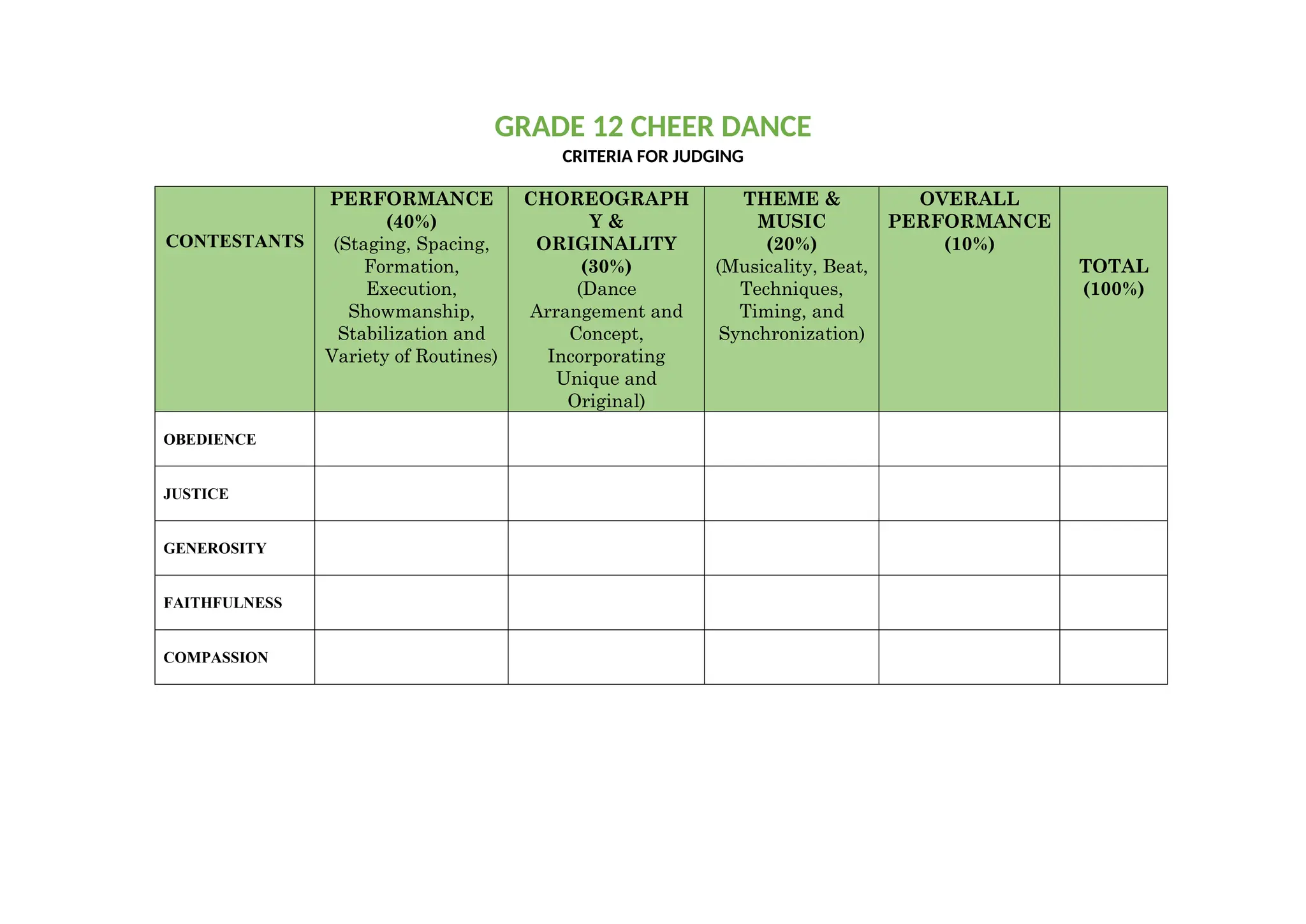 G12 PERFORMANCE TASK - CHEER DANCE CRITERIA.docx