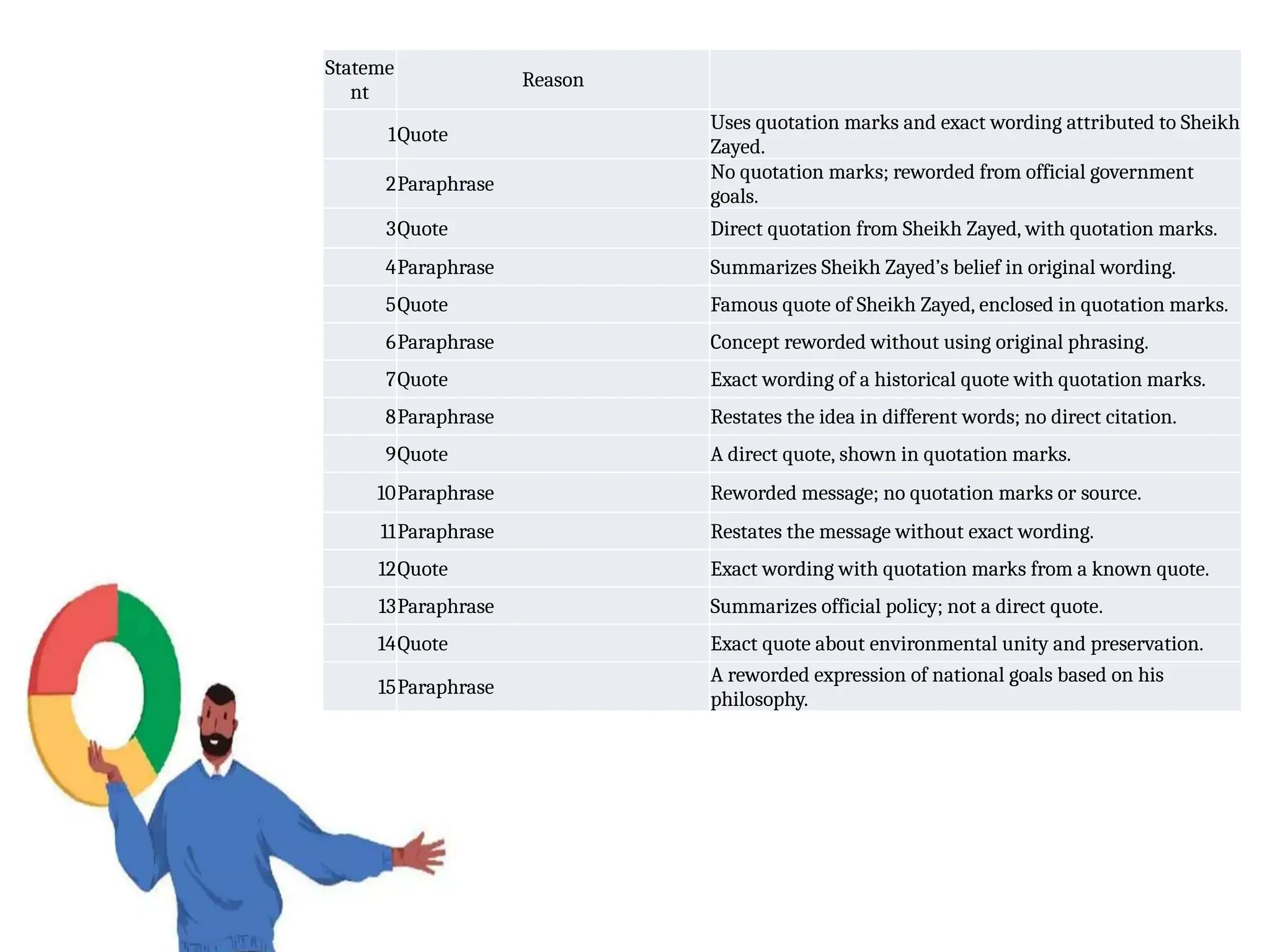 G12_MSCS_LESSON_3_4TH_QUARTER_PPT_Citations_and_Sustainability_Report.pptx