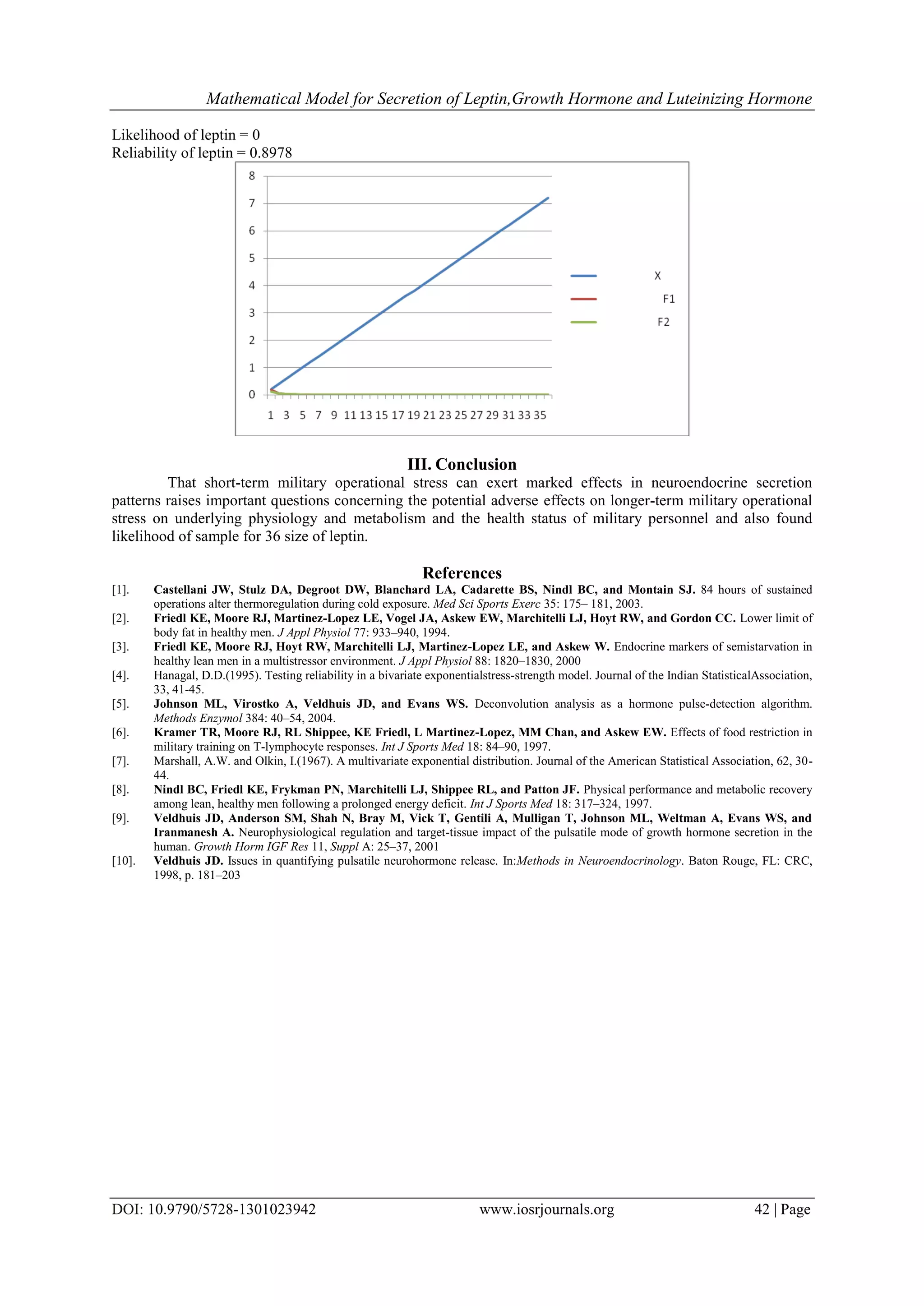 Mathematical Model for Secretion of Leptin, Growth Hormone and ...