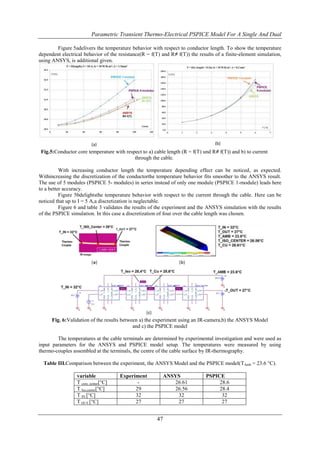 Parametric Transient Thermo-Electrical PSPICE Model For A Single And ...