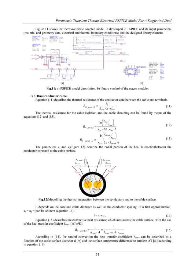 Parametric Transient Thermo-Electrical PSPICE Model For A Single And ...
