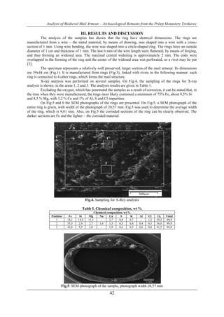Analysis of Medieval Mail Armour – Archaeological Remains from the ...