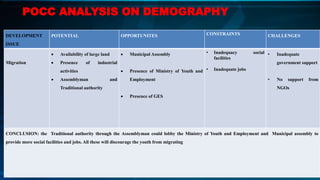 Problem Analysis of KMA.pptx