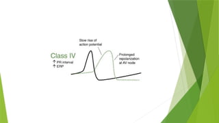G13 VAUGHAN WILLIAMS CLASSIFICATION.pptx