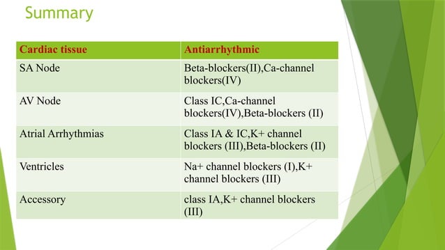 G13 VAUGHAN WILLIAMS CLASSIFICATION.pptx
