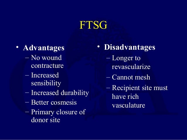 G15 soft tissue coverage