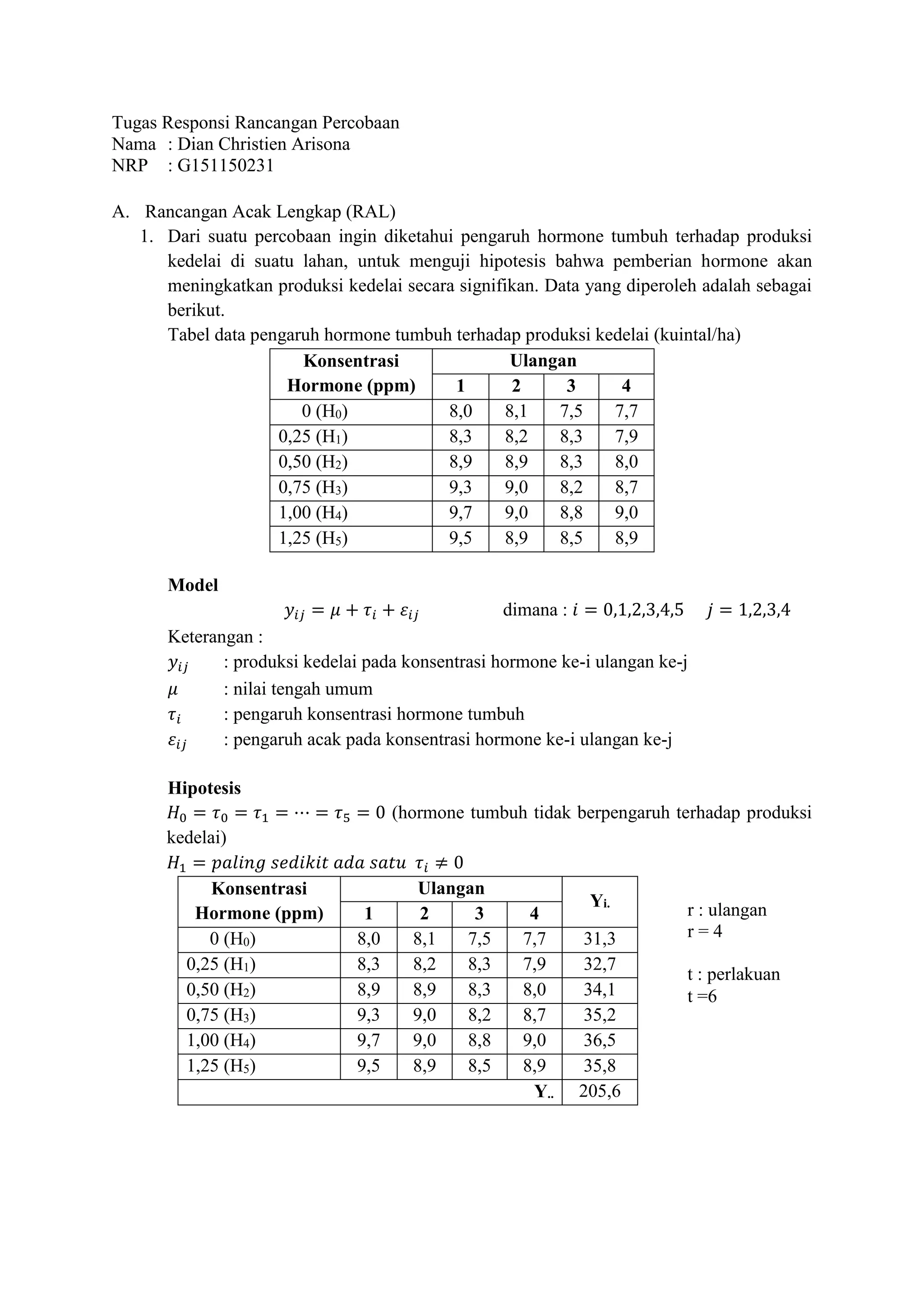 Analisis Statistika | PDF