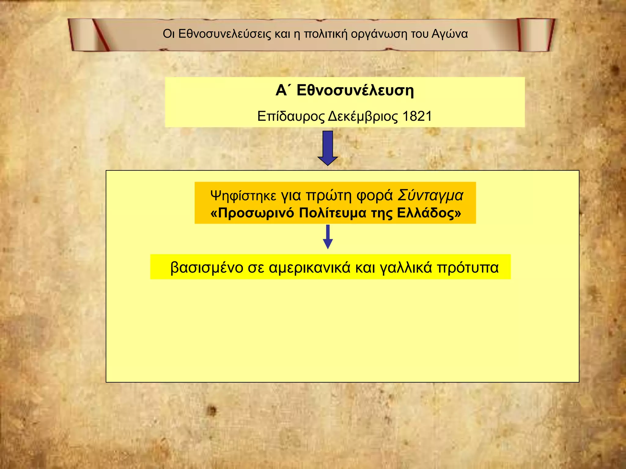 Οι Εθνοσυνελεύσεις και η πολιτική οργάνωση του Αγώνα | PPT