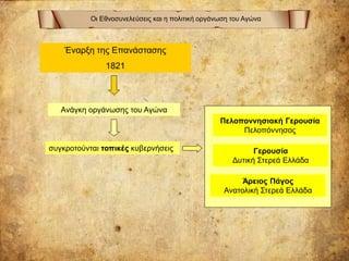 Οι Εθνοσυνελεύσεις και η πολιτική οργάνωση του Αγώνα | PPT