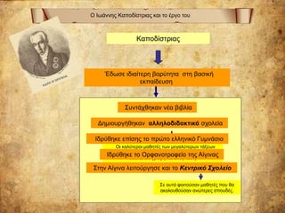 Ο Ιωάννης Καποδίστριας κι το έργο του | PPT