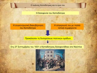 Ο Ιωάννης Καποδίστριας κι το έργο του | PPT