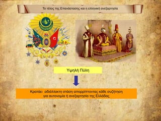 Το τέλος της Επανάστασης και η ελληνική ανεξαρτησία | PPT