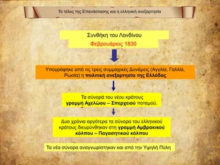 Το τέλος της Επανάστασης και η ελληνική ανεξαρτησία | PPT