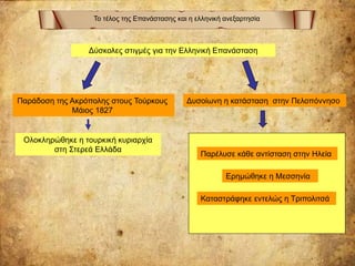 Το τέλος της Επανάστασης και η ελληνική ανεξαρτησία | PPT
