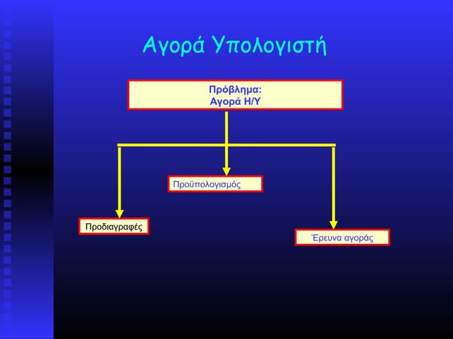 G 1 algorithms_programming | PPS