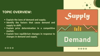 DEMAND-SUPPLY-AND-MARKET-EQUILIBRIUM.pdf