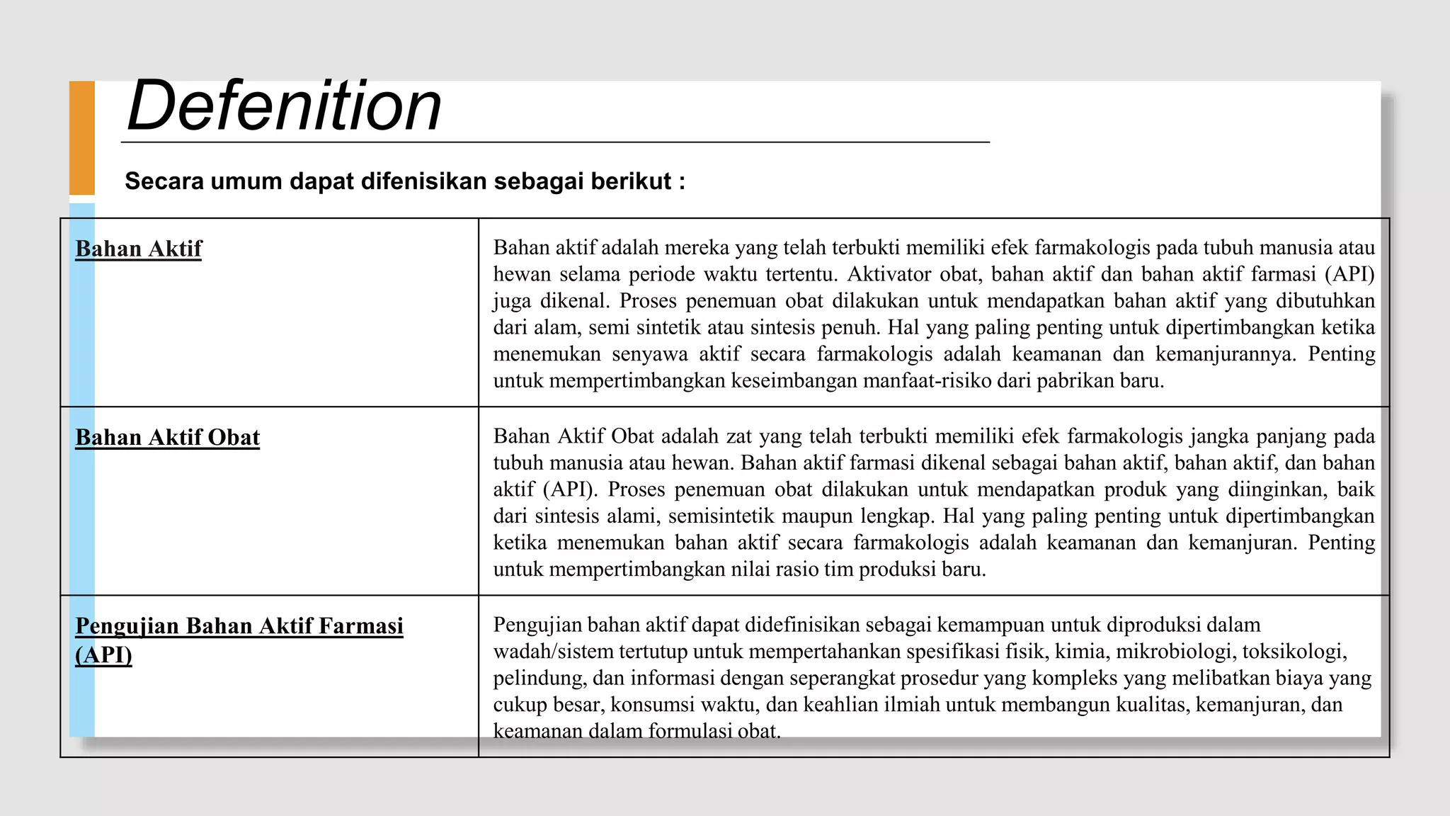 G1E121001_Diky Okta Yudha Putra_Active Pharmaceutical Ingredient.pptx
