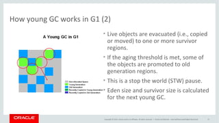 G1 garbage collector performance tuning | PPT