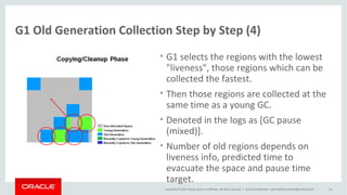 G1 garbage collector performance tuning | PPT