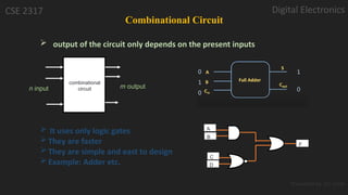 G1 indroduction to sequential circuit.pptx
